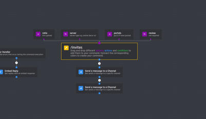 ultimate botghost guide
